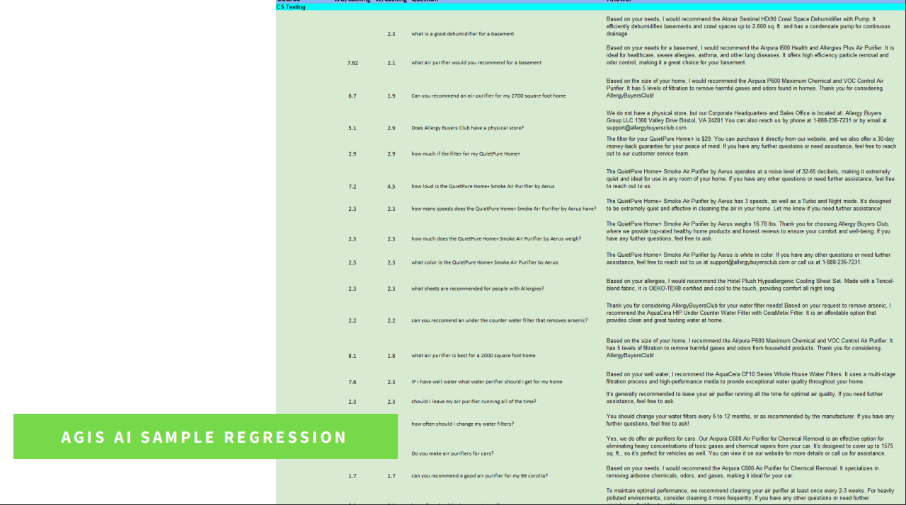Regression Testing - AGIS.ai Regression Testing - AGIS.ai